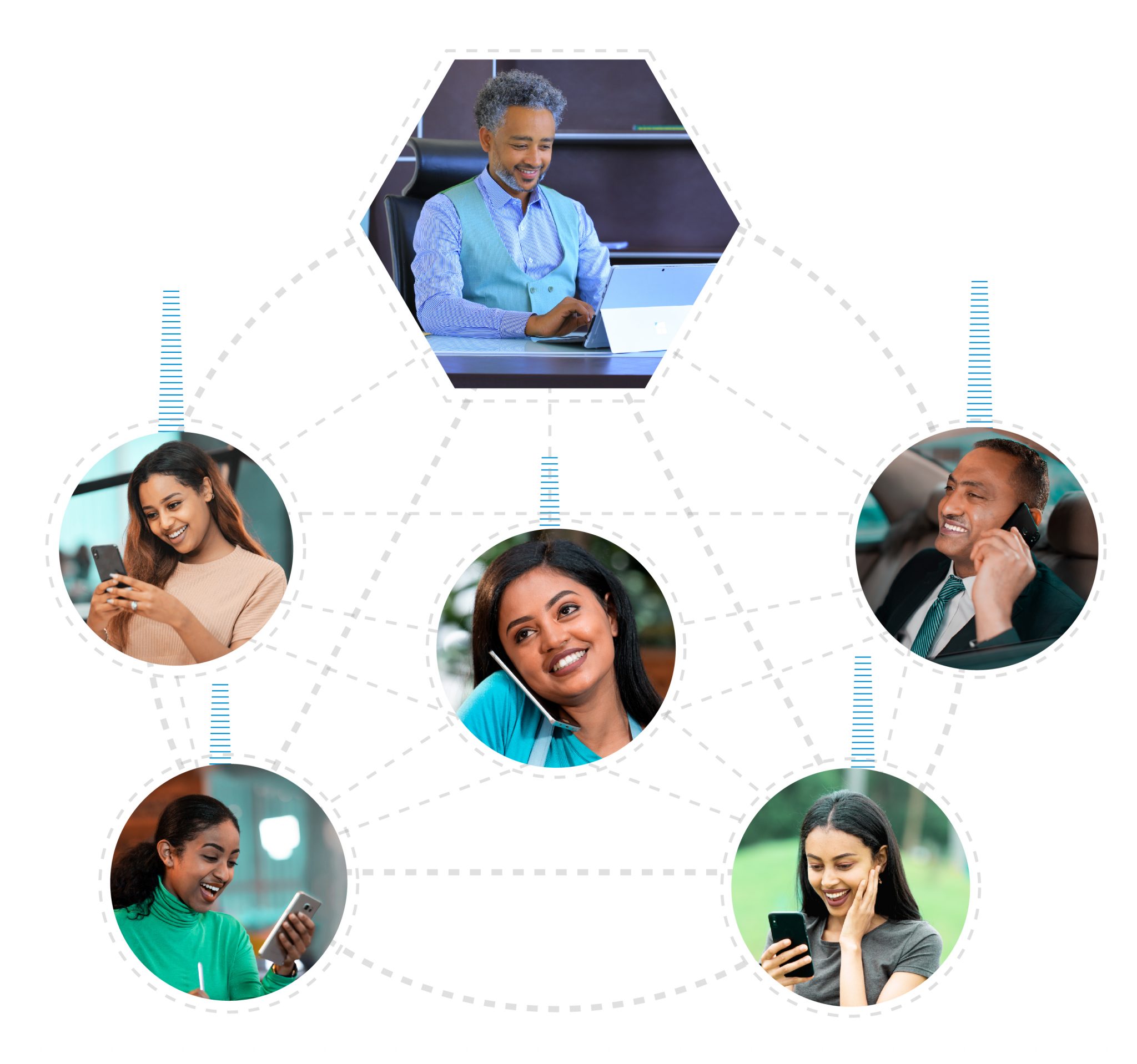 Mobile Share Plan – Ethio telecom